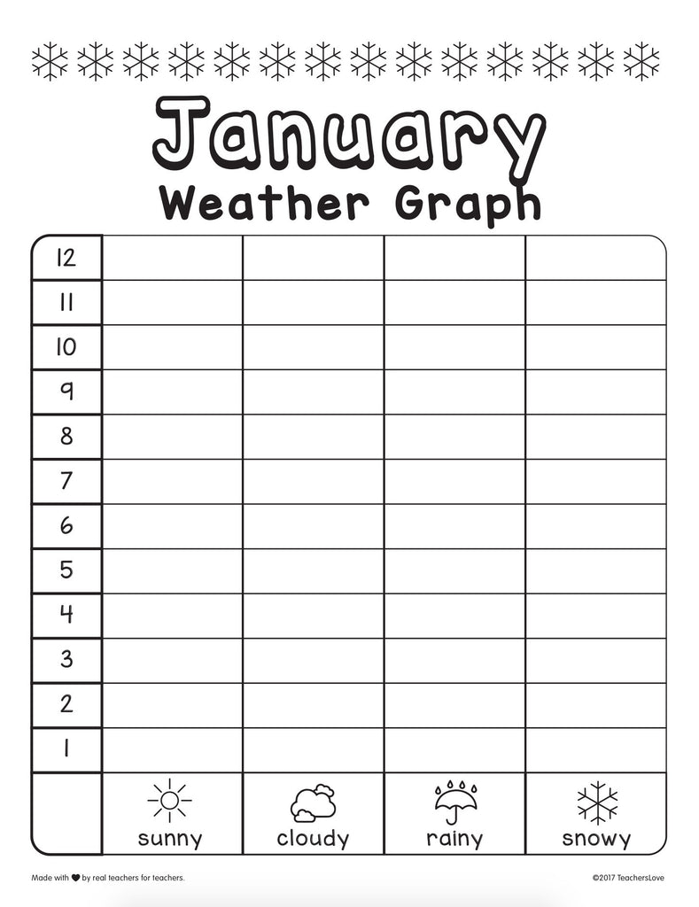 Calendar and Weather Journal – TeachersLove
