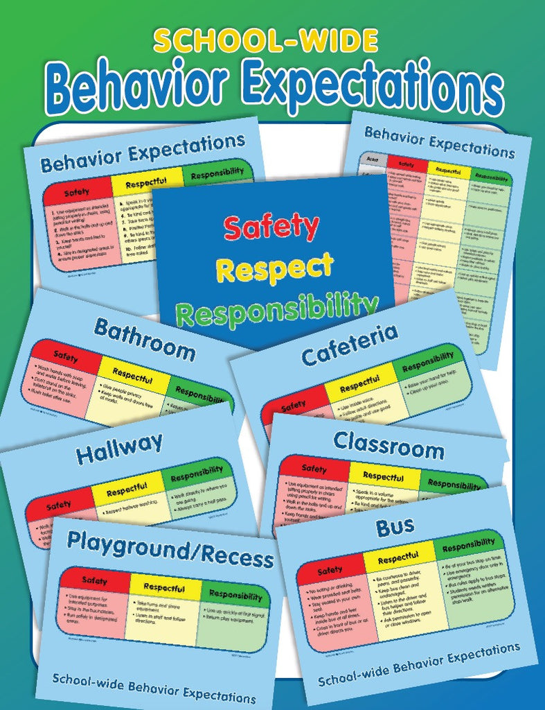 School-Wide Behavior Expectations – TeachersLove