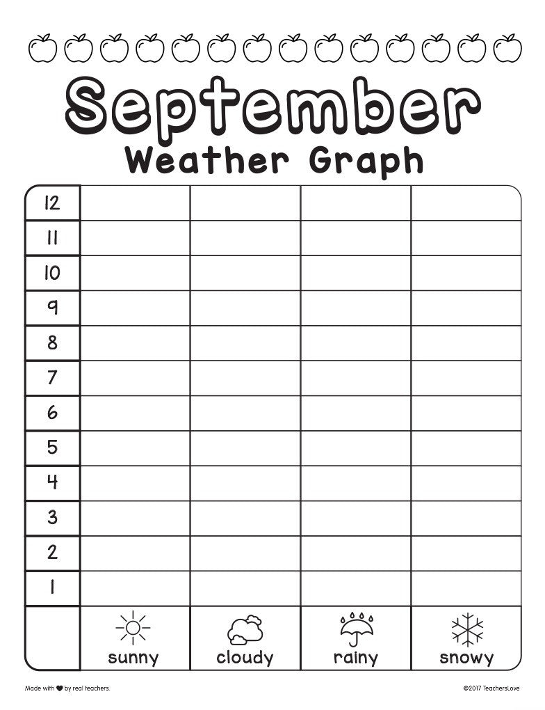 Calendar and Weather Journal SAMPLER – TeachersLove